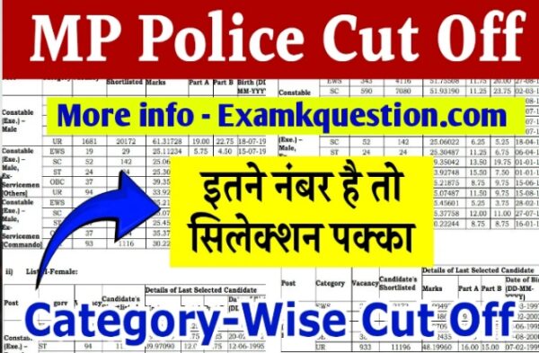 Mp Police Constable Cut Off 2024 देखें औरअभी फिजिकलकी तैयारी